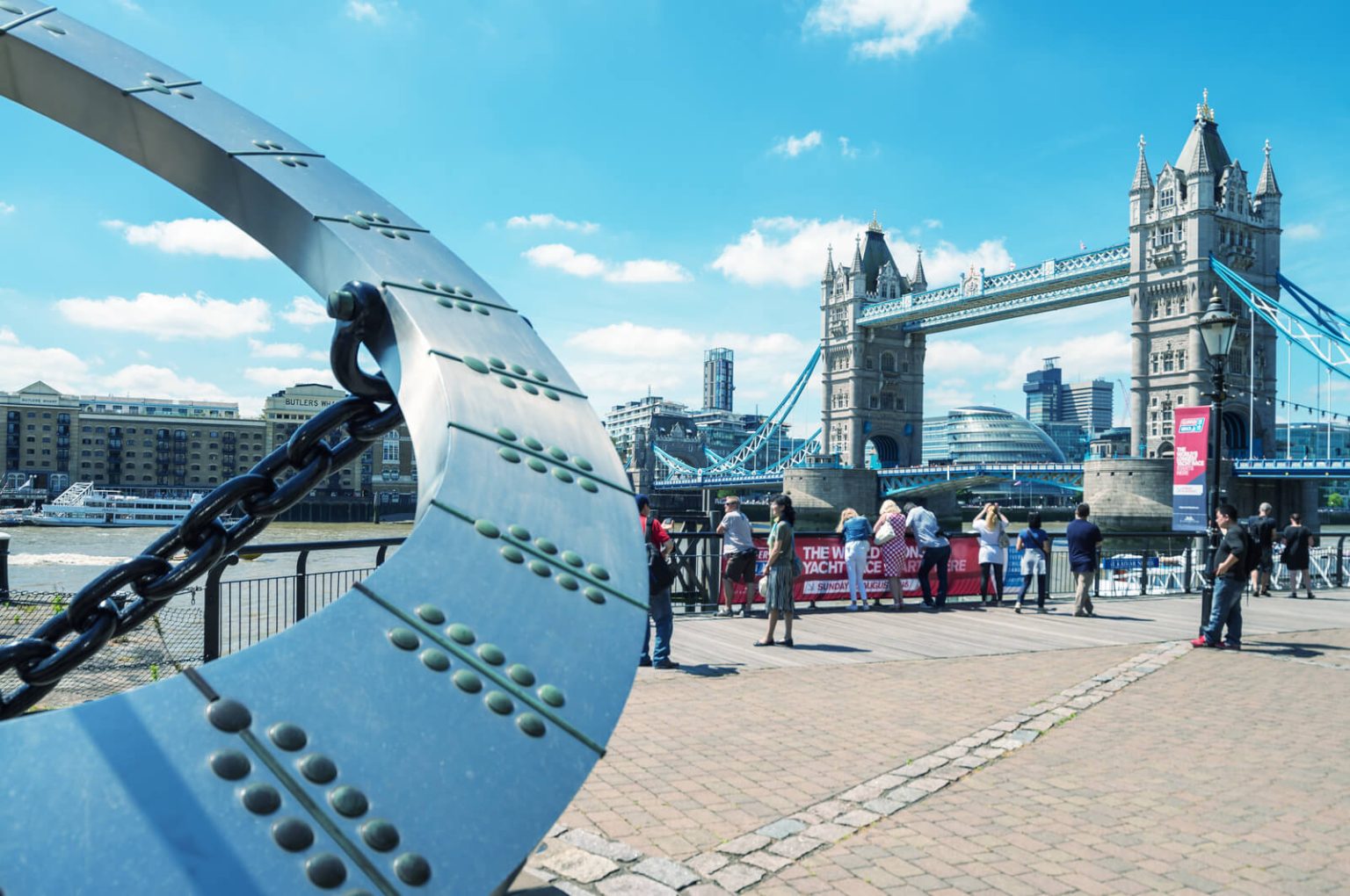 What to wear in London in July - Wear When What Why