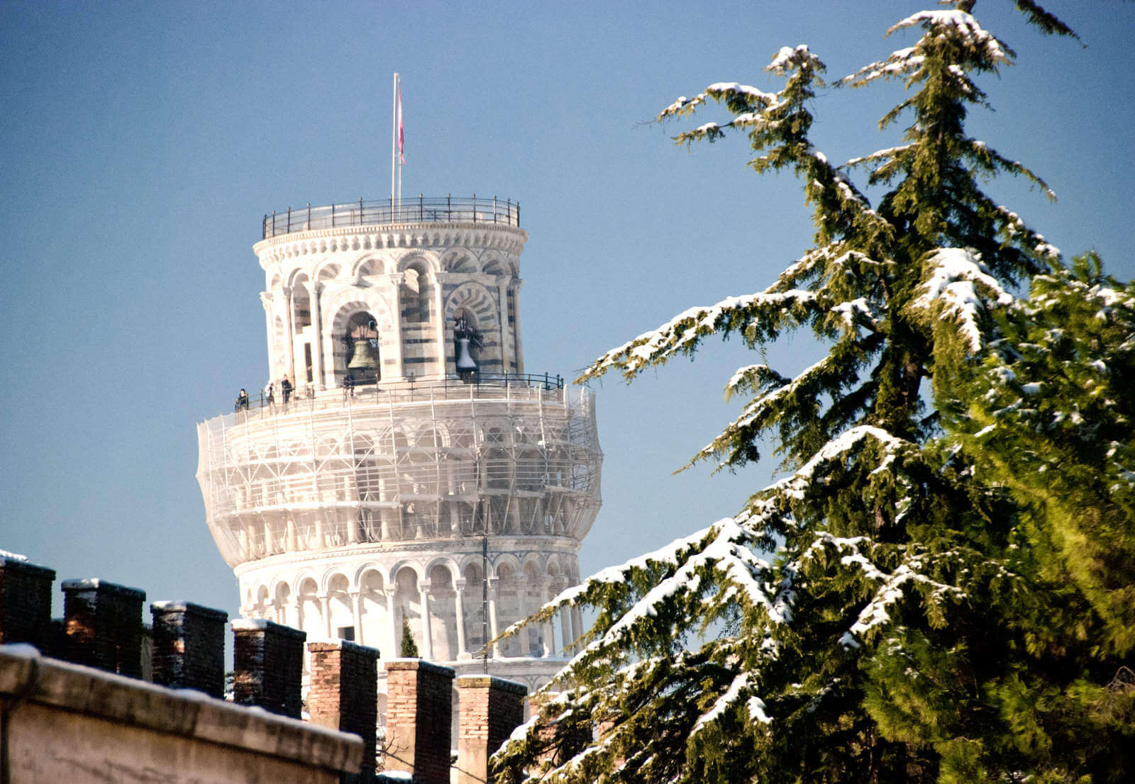What to wear in Italy in January - Wear When What Why