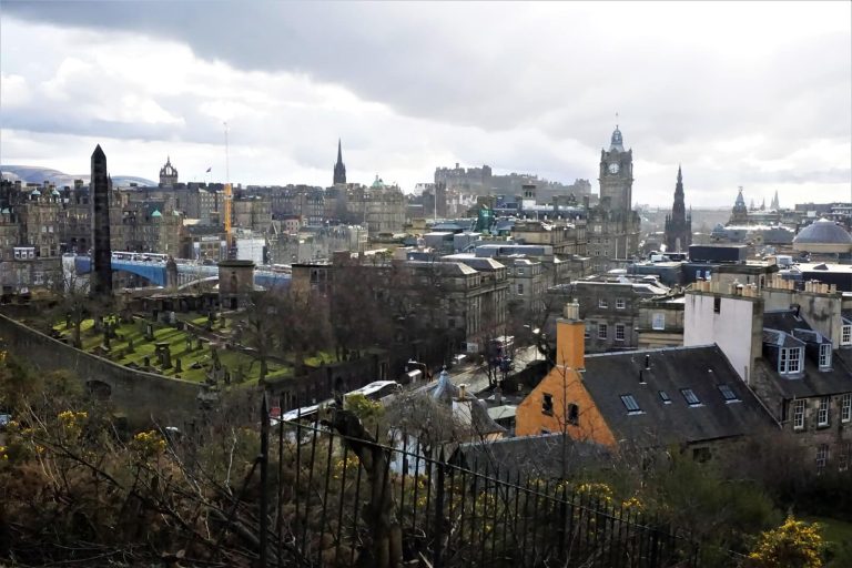What to Wear in Scotland in October - Wear When What Why