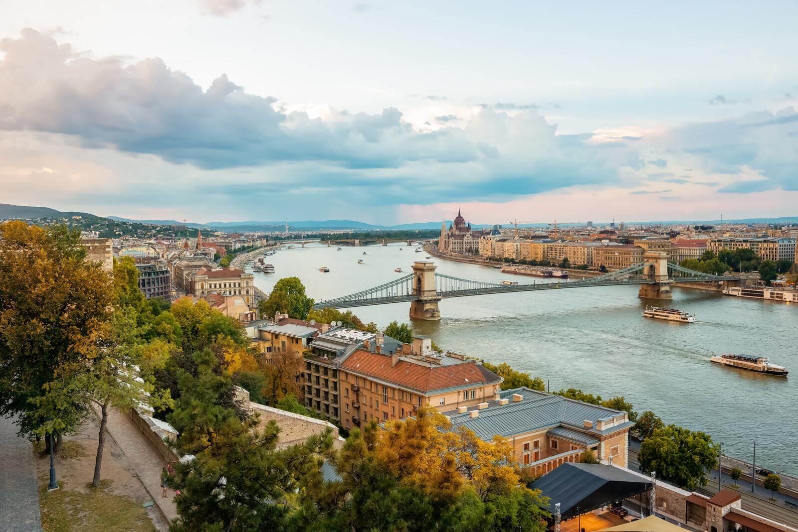What to wear in Budapest in Fall - Wear When What Why