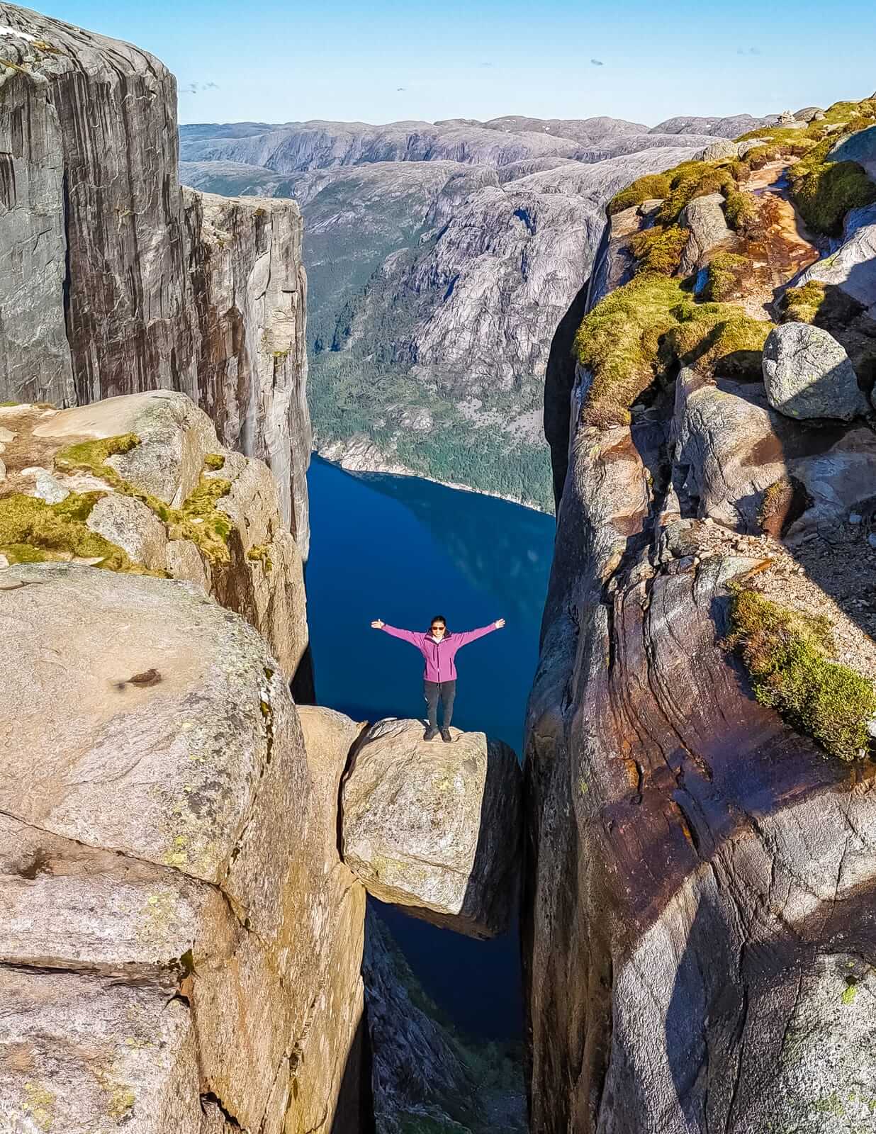 What to wear in Norway in Spring - Wear When What Why
